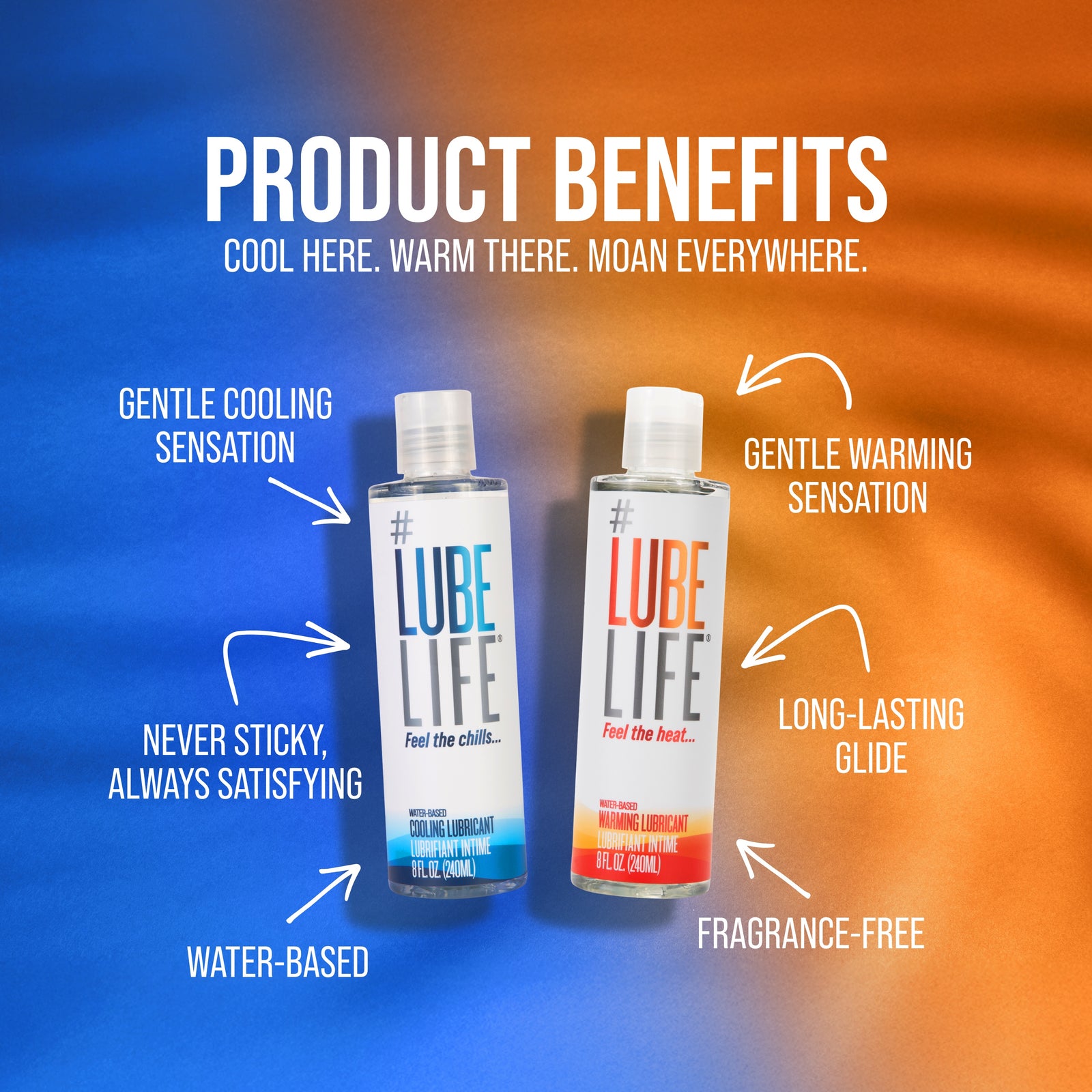 #LubeLife Climate Control Kit | Warm & Cool Lubricants | Water-Based